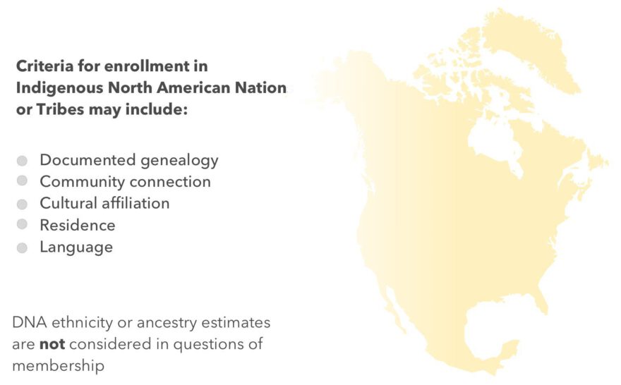 What it means to have “Native American DNA”* - 23andMe Blog
