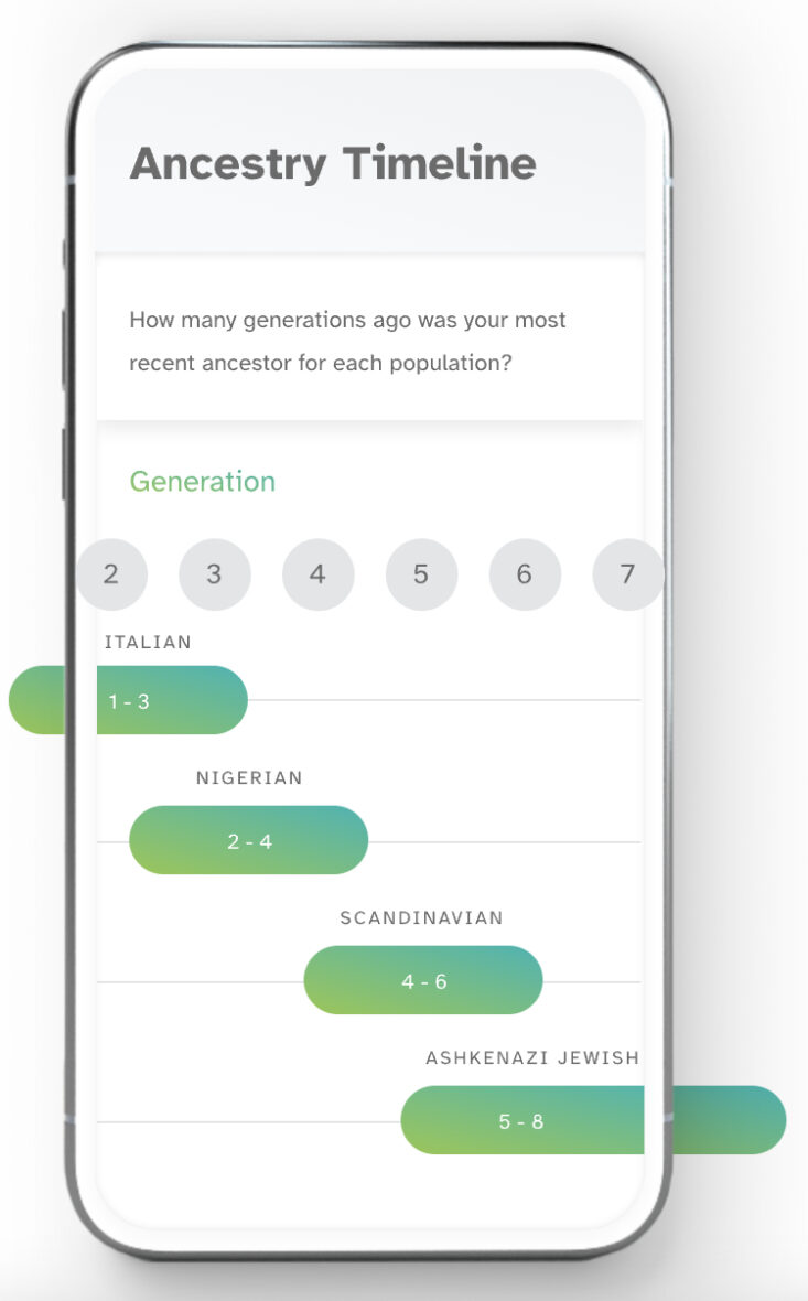 DNA Genetic Testing For Health, Ancestry And More - 23andMe